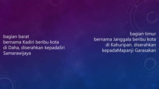 Kerajaan Kahuripan | PPT
