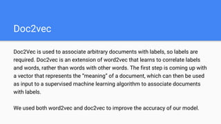 Classification of Health Forum Messages using Deep Learning | PPT