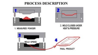 Plastic forming techniques | PPTX