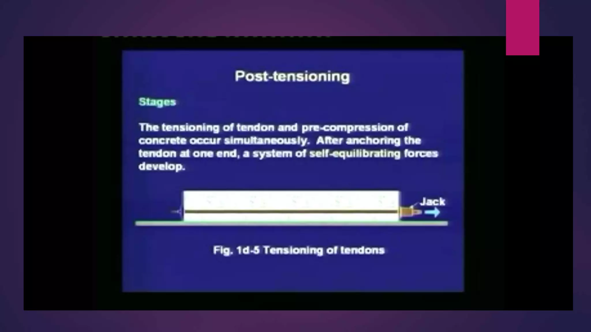 Post-tensioning in Prestressed Concrete | PPTX