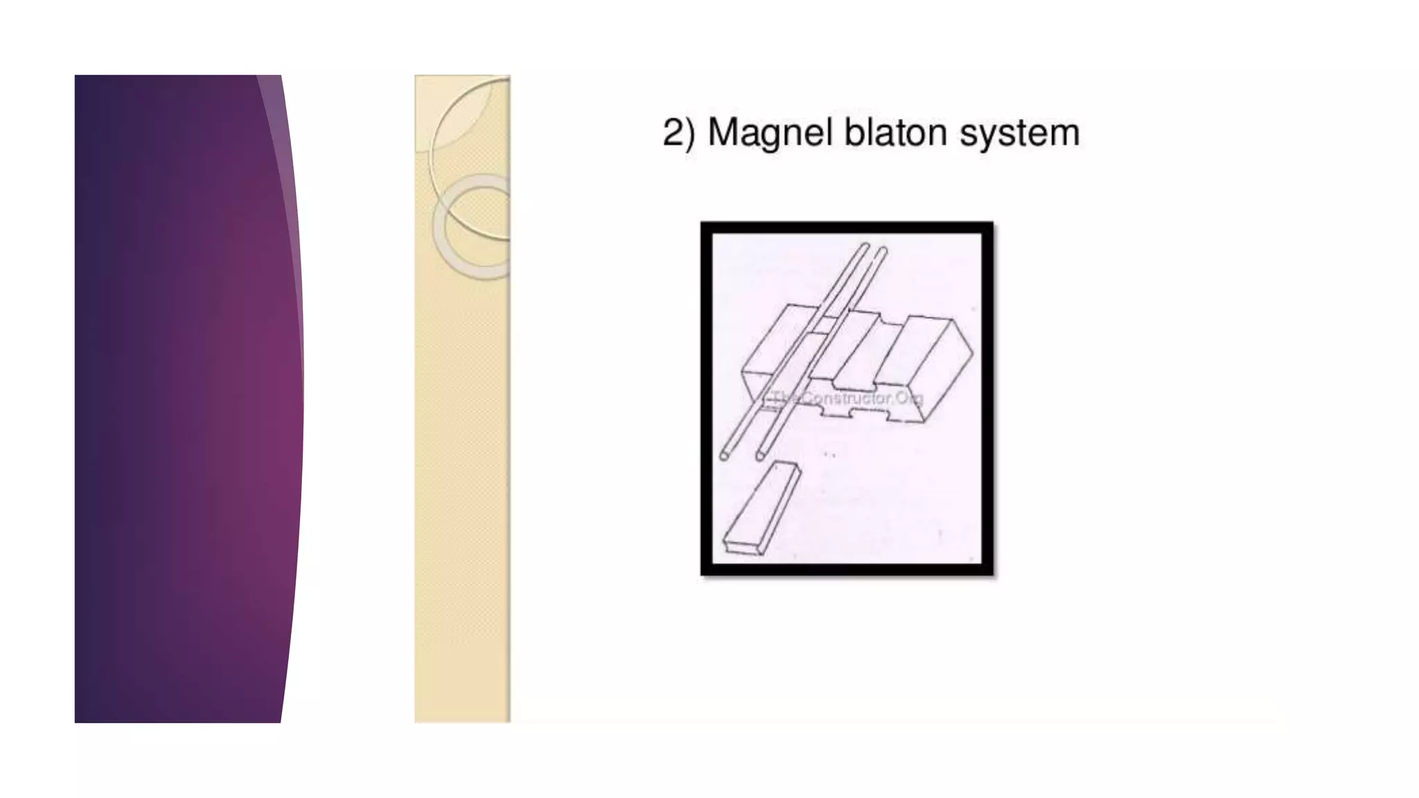 Post-tensioning in Prestressed Concrete | PPTX