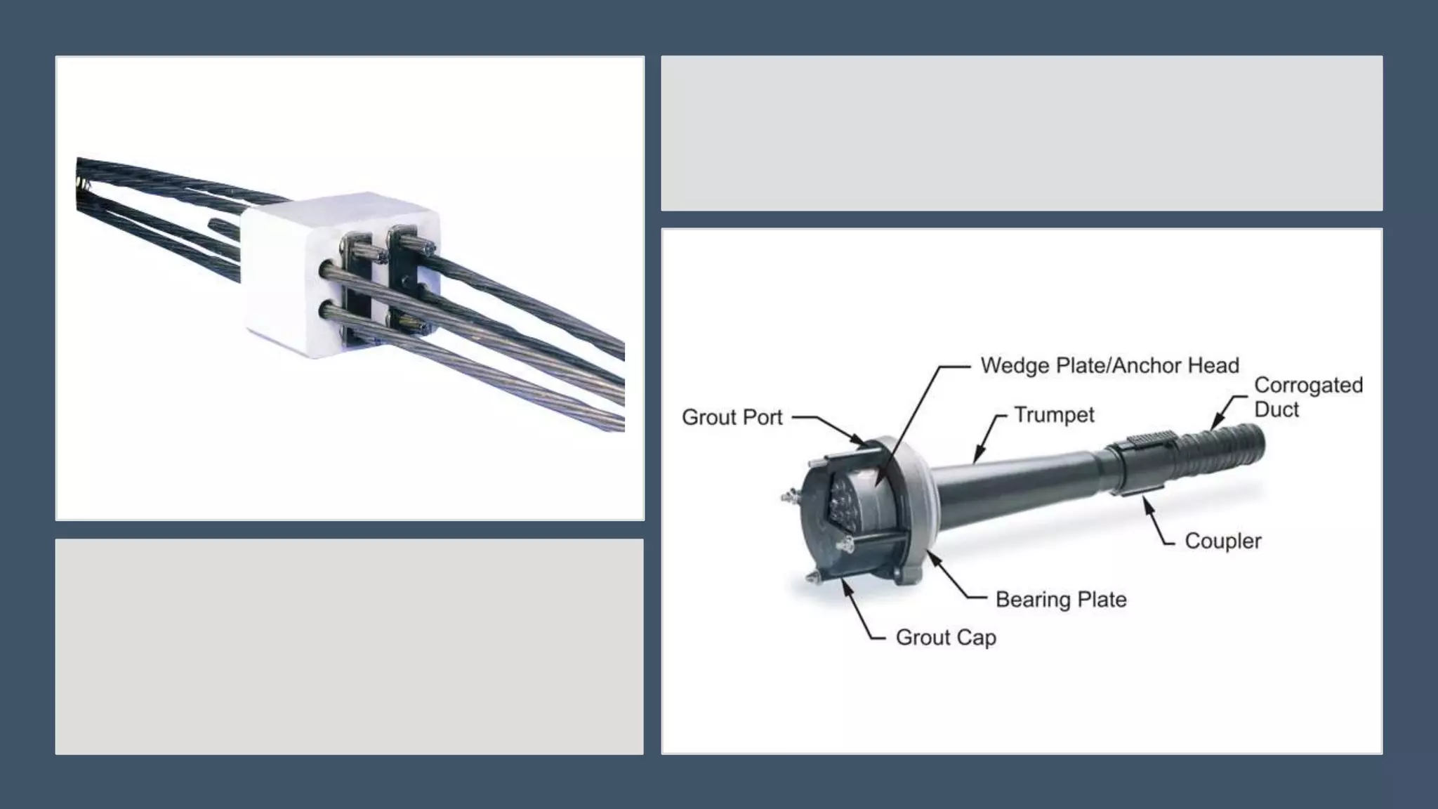 Post-tensioning in Prestressed Concrete | PPTX