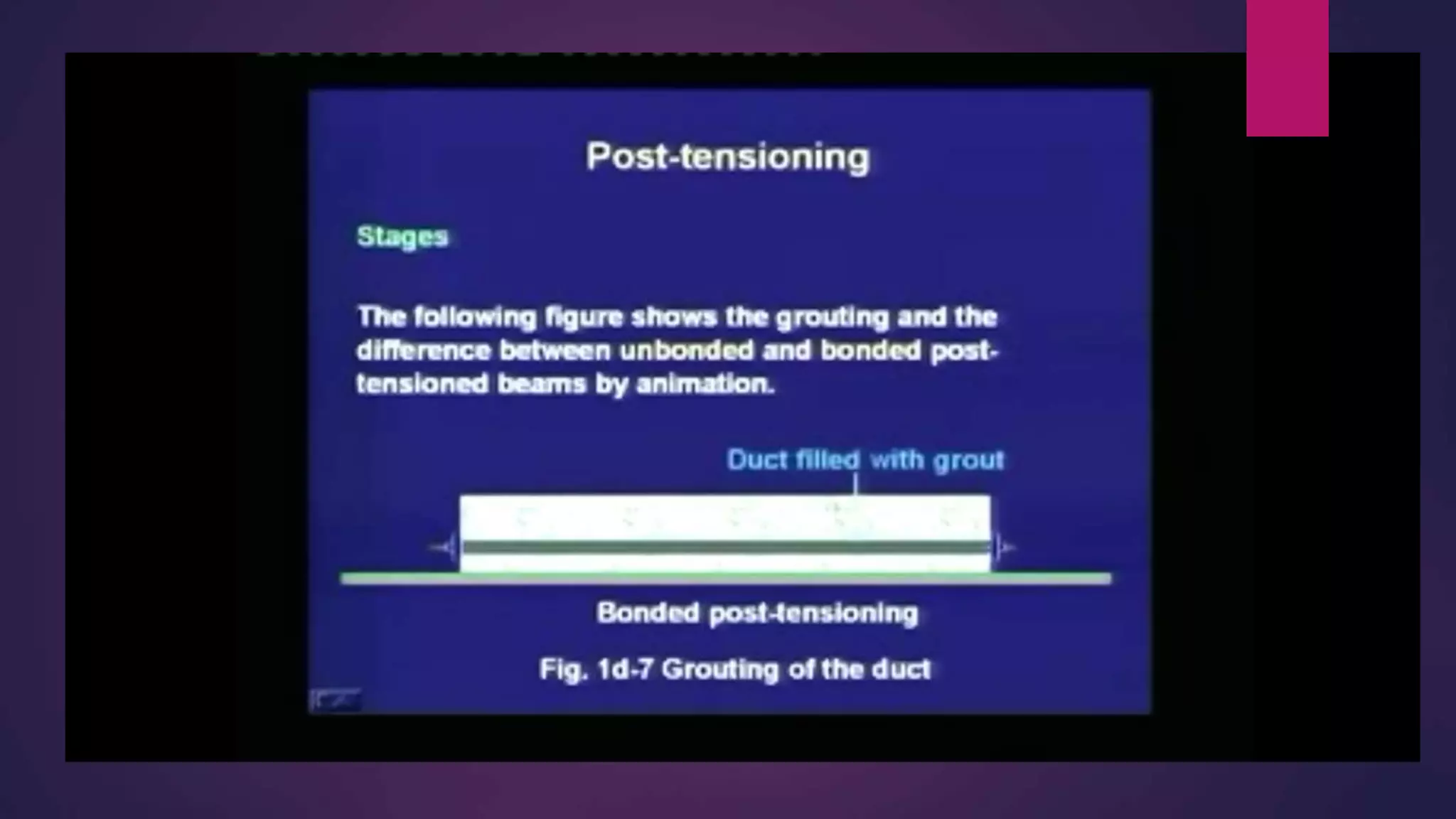 Post-tensioning in Prestressed Concrete | PPTX