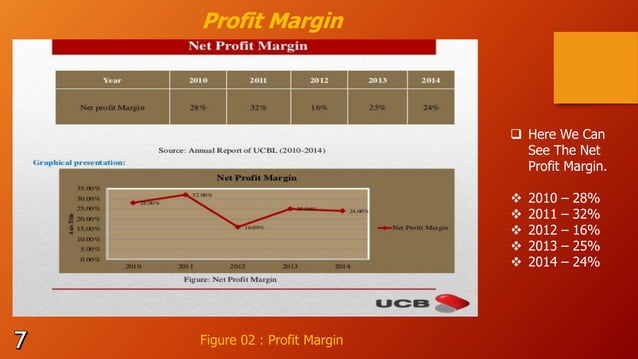 UCBL Presentation. | PPTX
