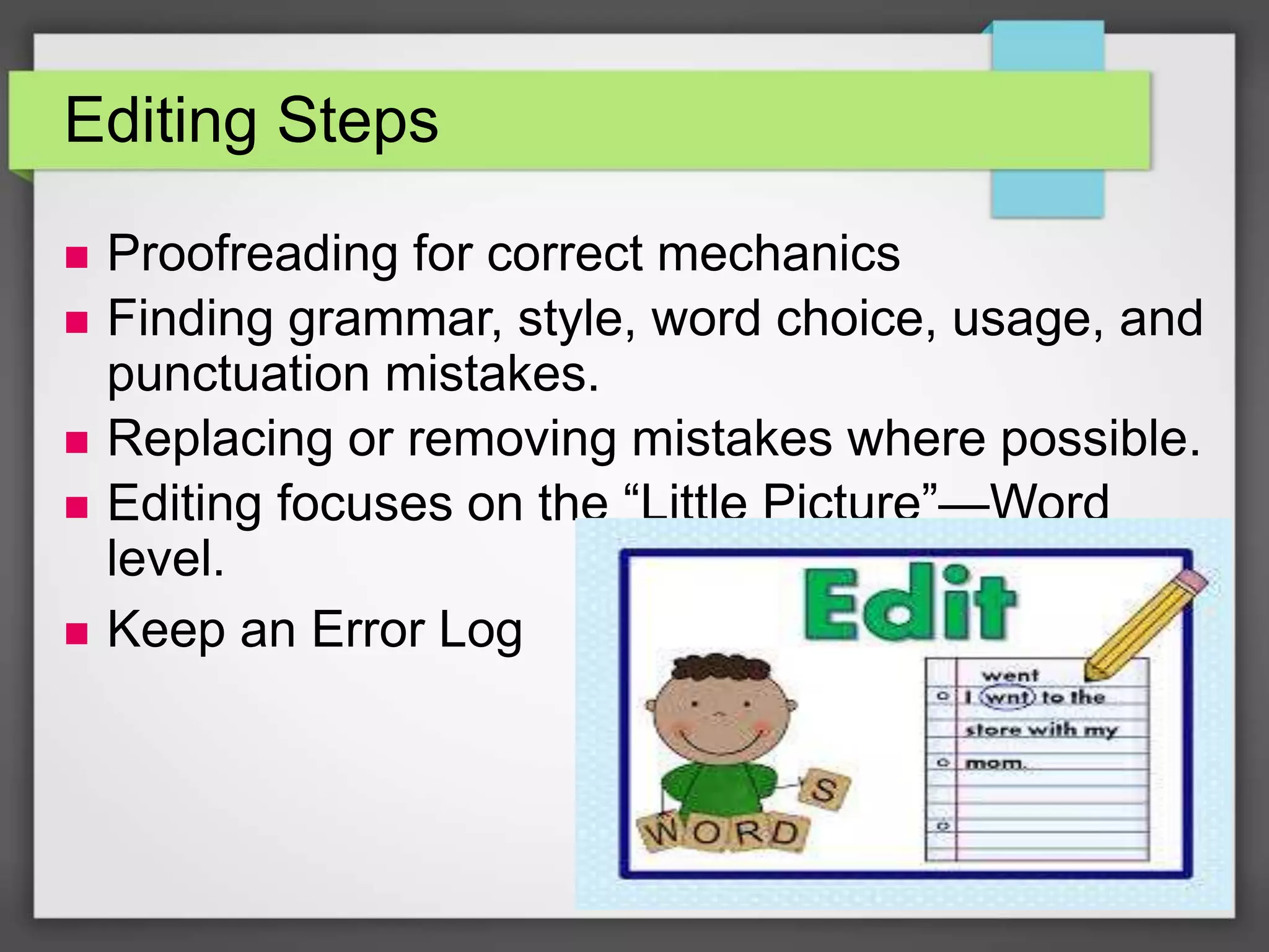 Editing Stage in Writing process | PPTX
