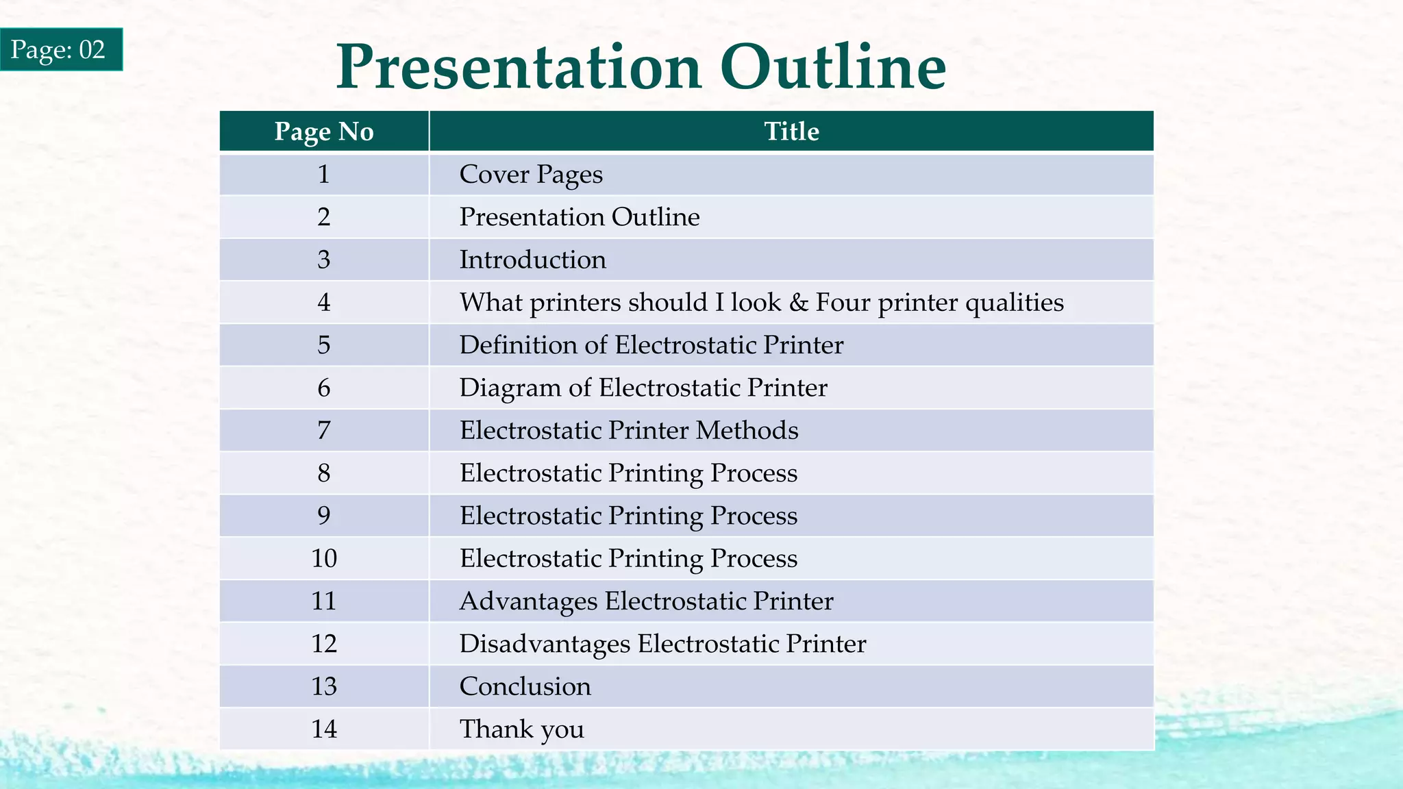 Electrostatic Printer ।। Printer is a peripheral device | PPTX