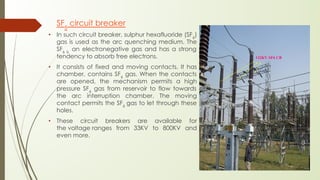 Presentation on BSPTCL Grid Sub-Station | PDF