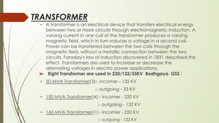 Presentation on BSPTCL Grid Sub-Station | PDF