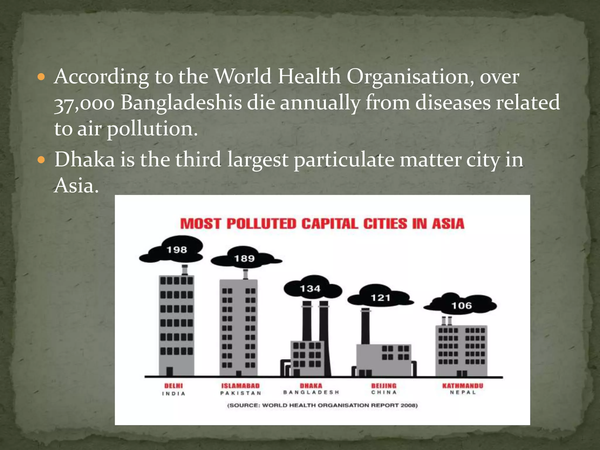 Particulate Matter Or Particle Pollution | PPTX