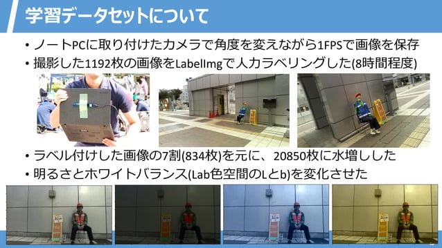 Tensorflow Object Detection Api を使った取り組みつくばチャレンジ2017 Pdf