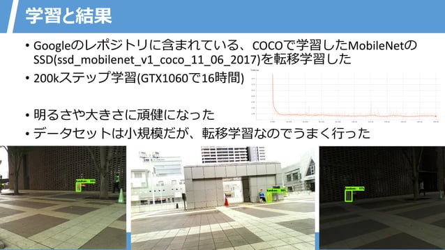 Tensorflow Object Detection Api を使った取り組みつくばチャレンジ2017 Pdf