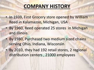 Reed Supermarkets - A New Wave of Competition | PPTX