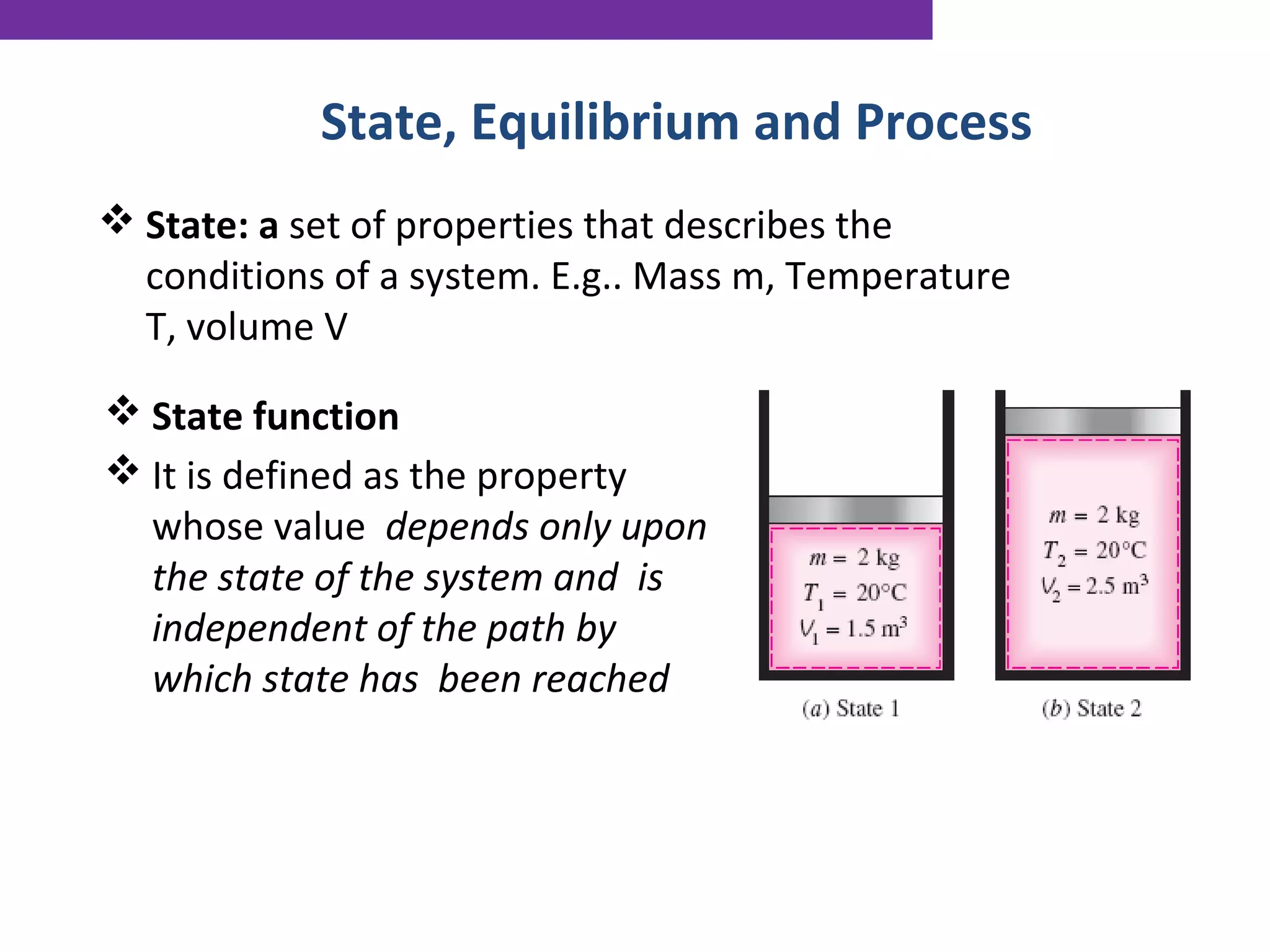 Thermodynamic terminologies and interpretation | PPT