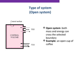 Thermodynamic terminologies and interpretation | PPT