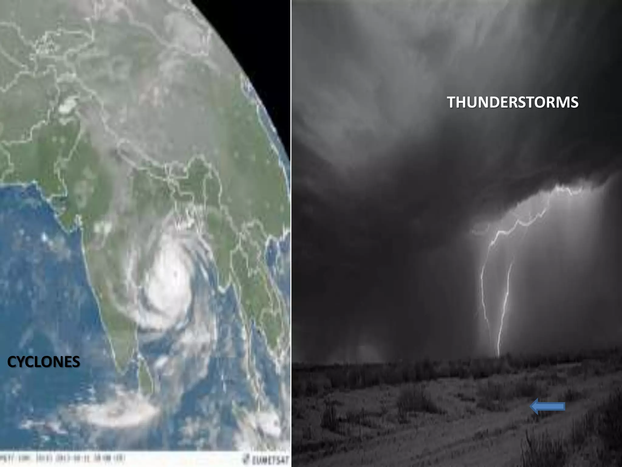 WIND CODE-IS 875-PART 3 | PPTX