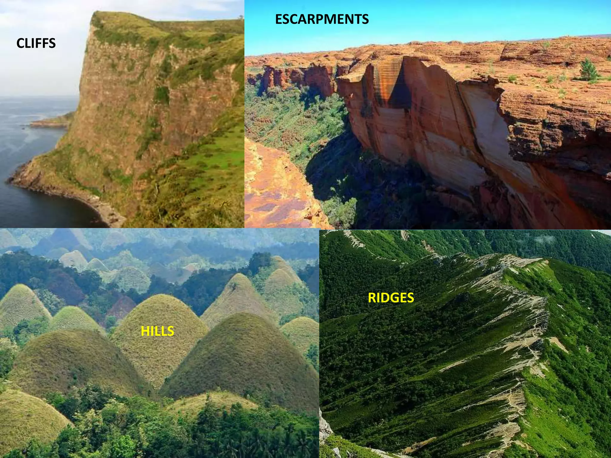 WIND CODE-IS 875-PART 3 | PPTX