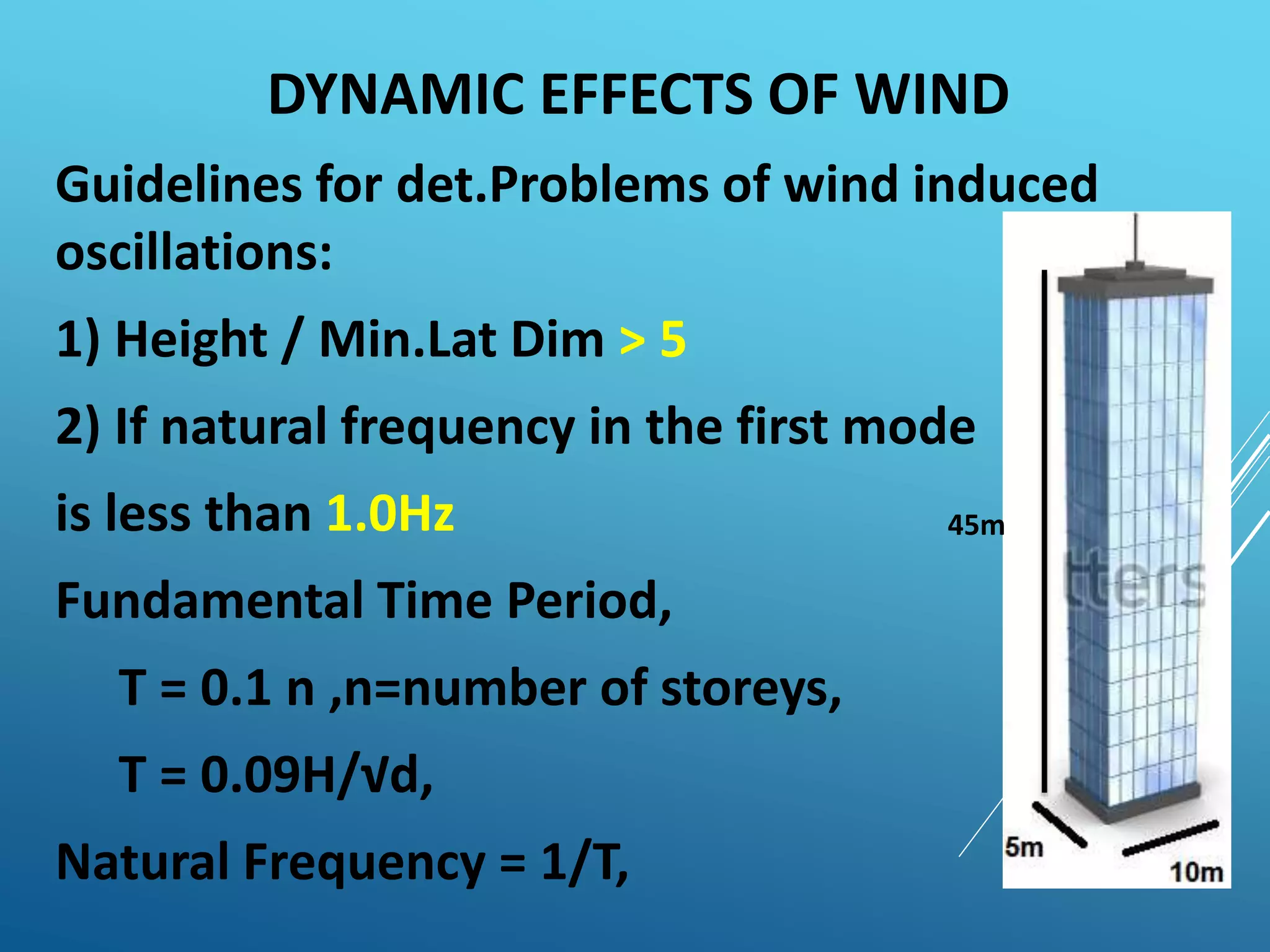 WIND CODE-IS 875-PART 3 | PPTX