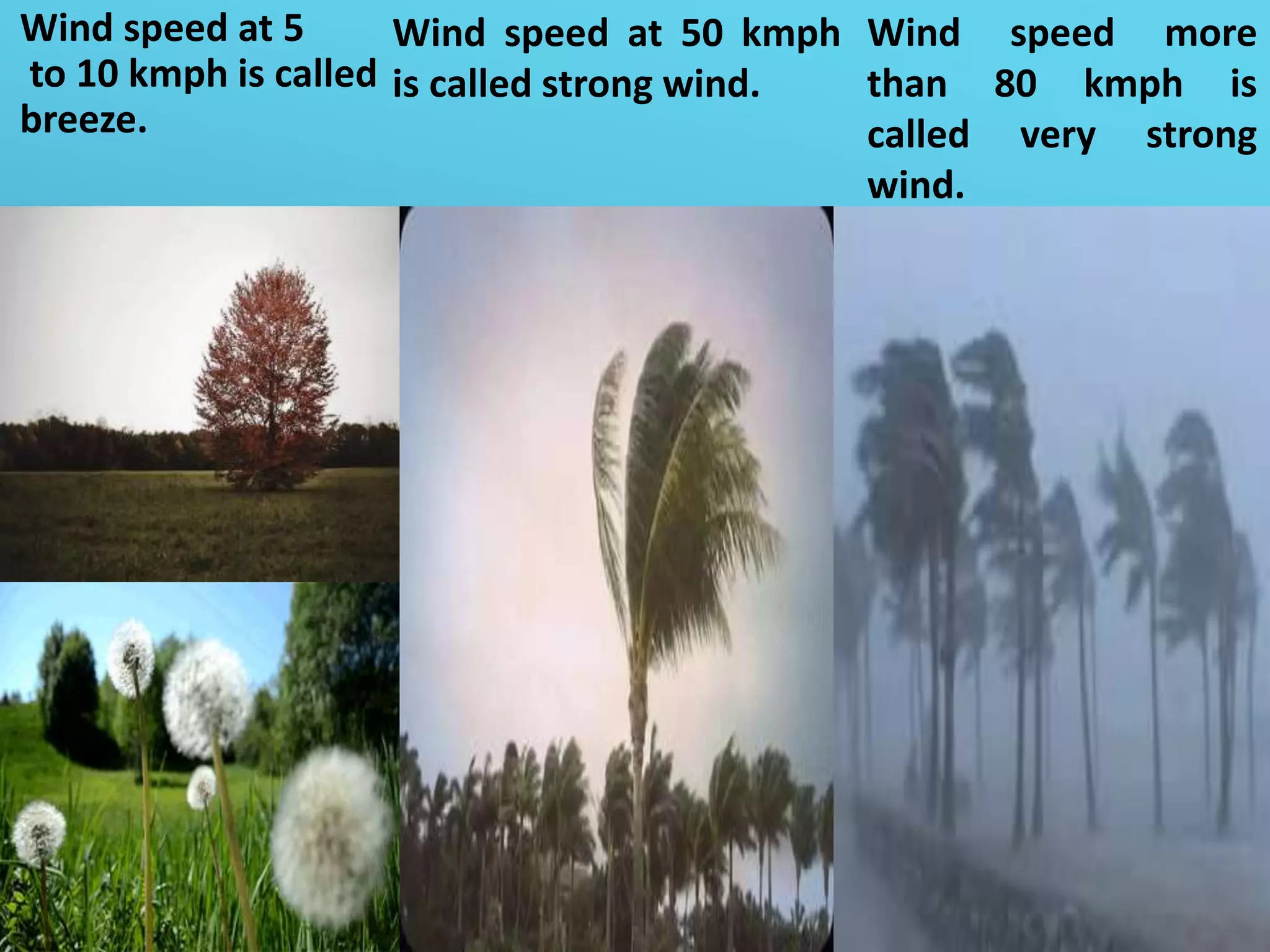 WIND CODE-IS 875-PART 3 | PPTX