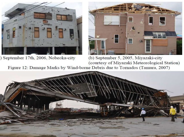 WIND CODE-IS 875-PART 3 | PPTX | Weather | Science