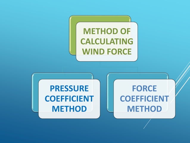 WIND CODE-IS 875-PART 3 | PPTX | Weather | Science
