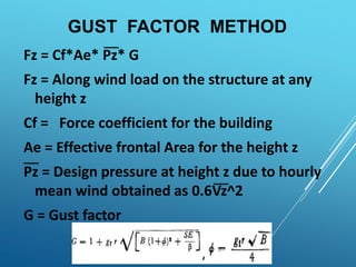 WIND CODE-IS 875-PART 3 | PPTX
