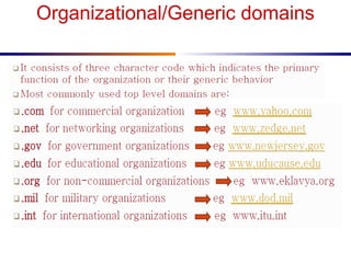 Domain name system DNS | PPT