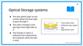 Presentation - 17 Data storage devices and descriptions.pptx