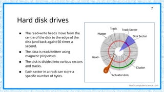 Presentation - 17 Data storage explanation and images.pptx