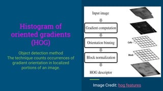 GTSRB Traffic Sign recognition using machine learning | PDF