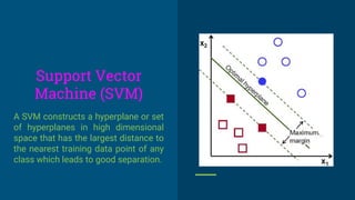 GTSRB Traffic Sign recognition using machine learning | PDF
