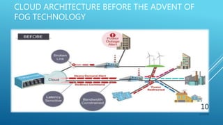 Introduction to Fog Computing | PPTX | Computer Networking | Computing