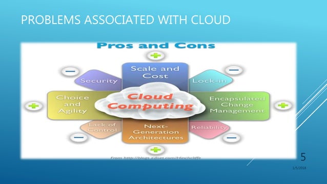 Introduction To Fog Computing Pptx Computer Networking Computing