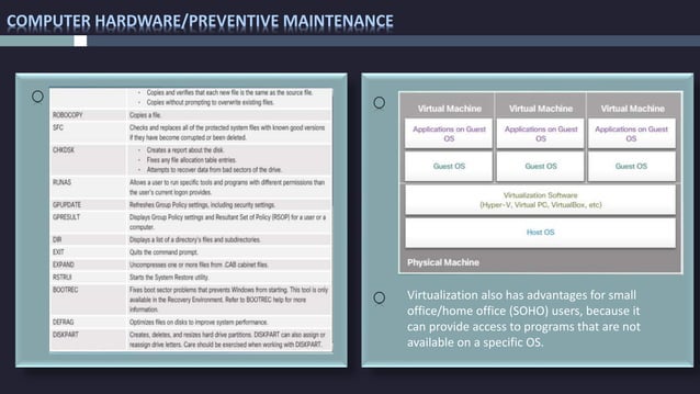 Siwes Pesentation | PPT