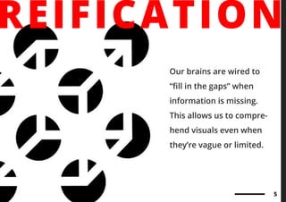 Main Gestalt principles for WEB design | PDF