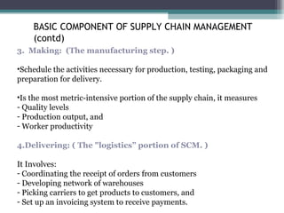 Supply Chain Management Of Toyota ! | PPT