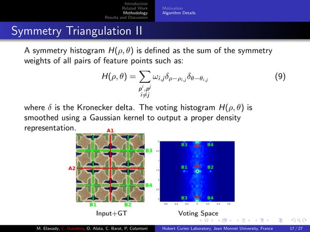 Wavelet Based Reflection Symmetry Detection Via Textural And Color Histograms Ppt
