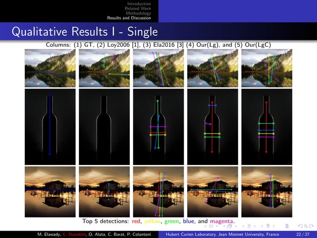 Wavelet Based Reflection Symmetry Detection Via Textural And Color Histograms Ppt