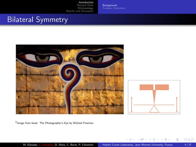 Wavelet Based Reflection Symmetry Detection Via Textural And Color Histograms Ppt