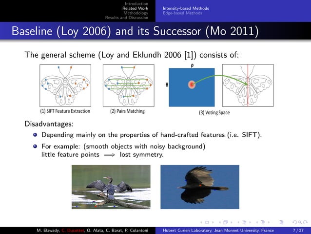 Wavelet Based Reflection Symmetry Detection Via Textural And Color Histograms Ppt