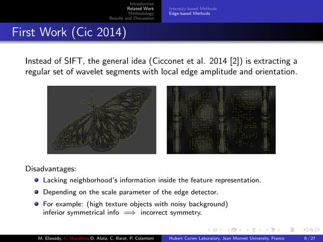 Wavelet Based Reflection Symmetry Detection Via Textural And Color