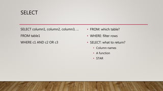 An hour with Database and SQL | PPTX