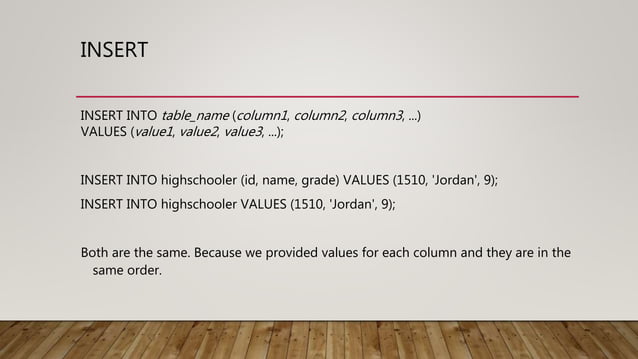 An Hour With Database And Sql Ppt 2653