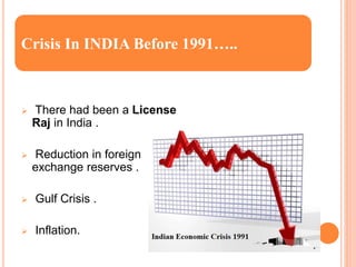 economic reform 1991 | PPTX