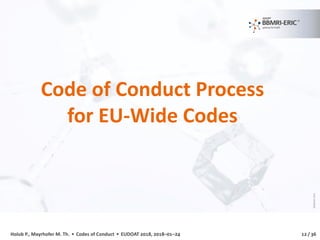 Research Data Codes of Conduct - Status and Roadmap | PPT