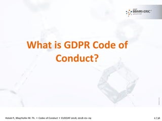Research Data Codes of Conduct - Status and Roadmap | PPT
