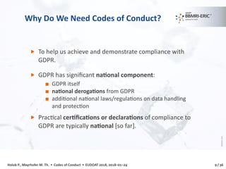 Research Data Codes of Conduct - Status and Roadmap | PPT