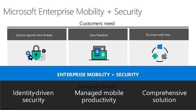 Overview of Microsoft Enterprise Mobility & Security(EMS)