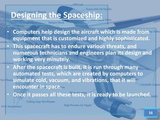 Study on Importance of Computer in Space Technology | PPTX
