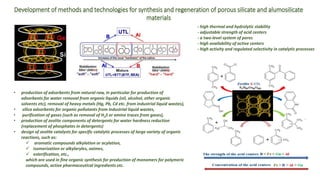 Porous materials | PPTX