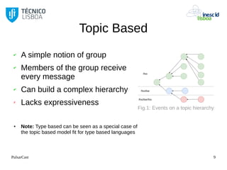 PulsarCast - Scaling Pub-Sub over the distributed web | PPT
